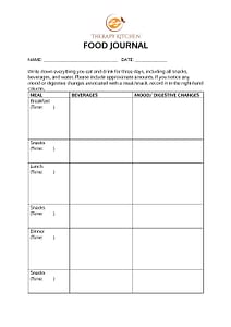 TKBM – 3-Day Food Journal | Therapy Kitchen