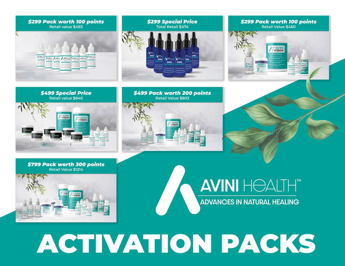 Avini Health | Cell Defender Zeolite for healing