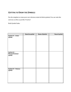 Getting to Know the Symbols Table | Second Nature Healing®