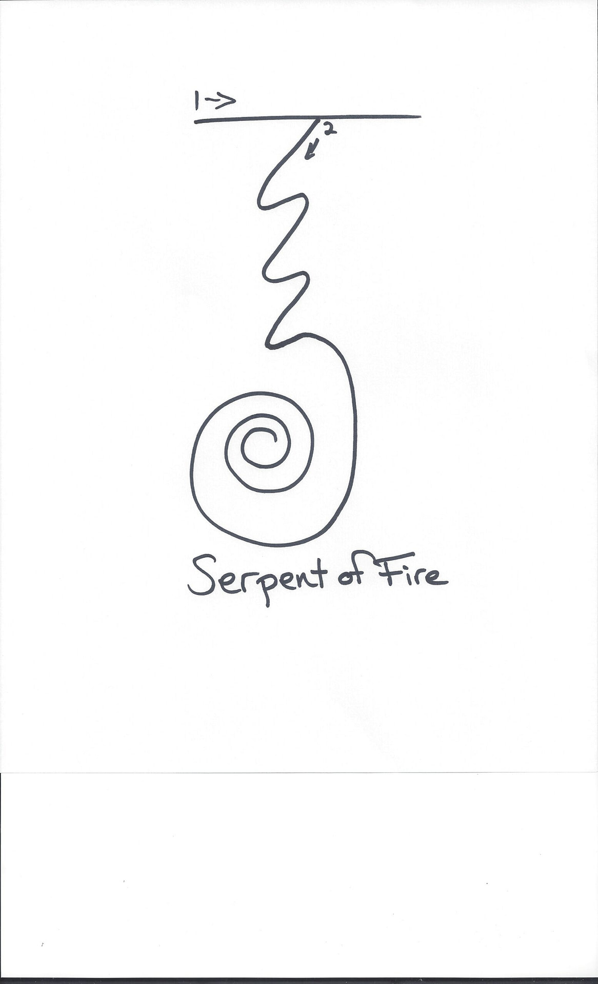 Serpent of Fire | Second Nature Healing®